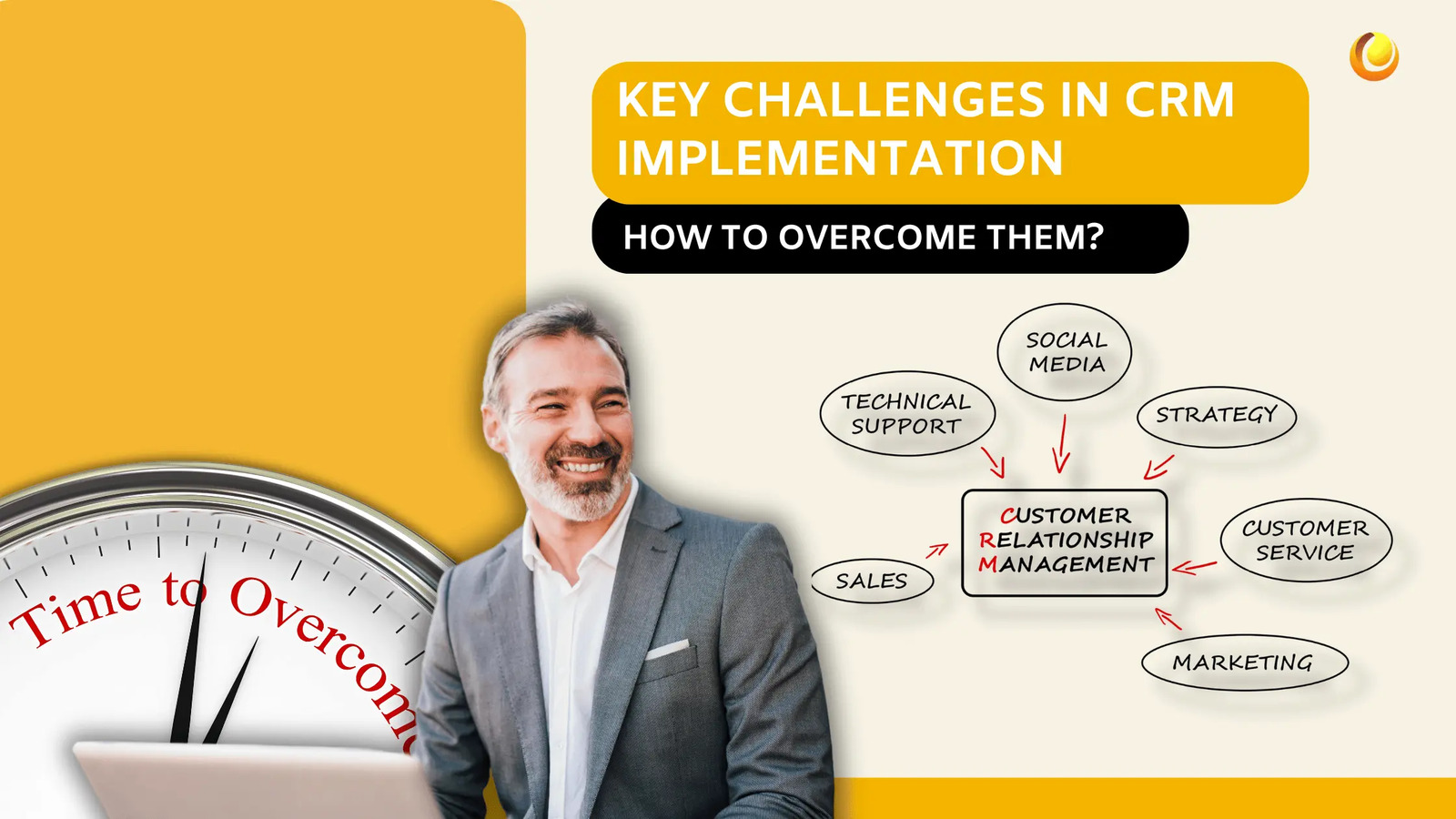 Key Challenges in CRM Implementation and How to Overcome Them? | IT Solutions Solved